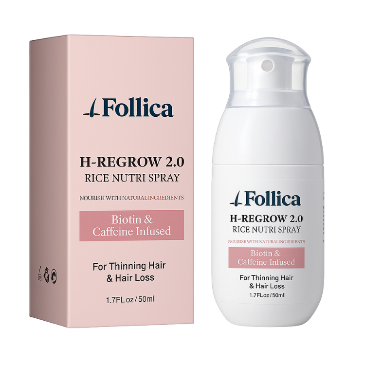 Follica Hair Regrow – Lonike